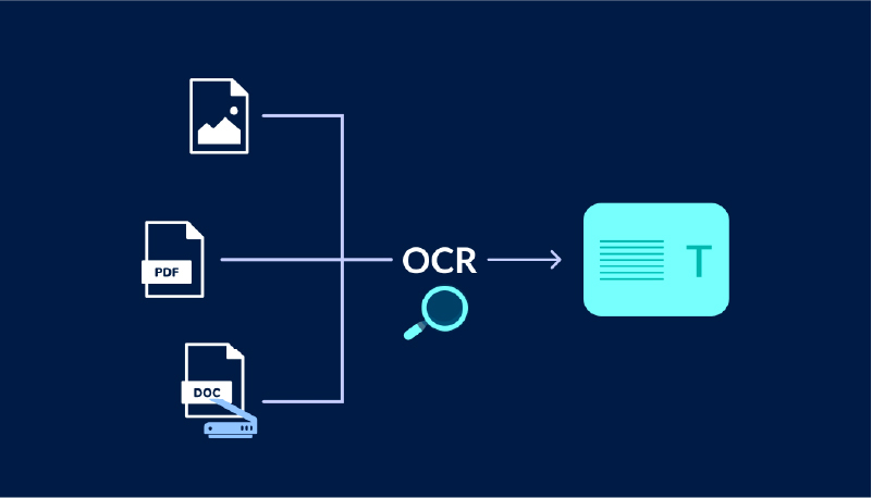 Banking Innovations | Emirates NBD