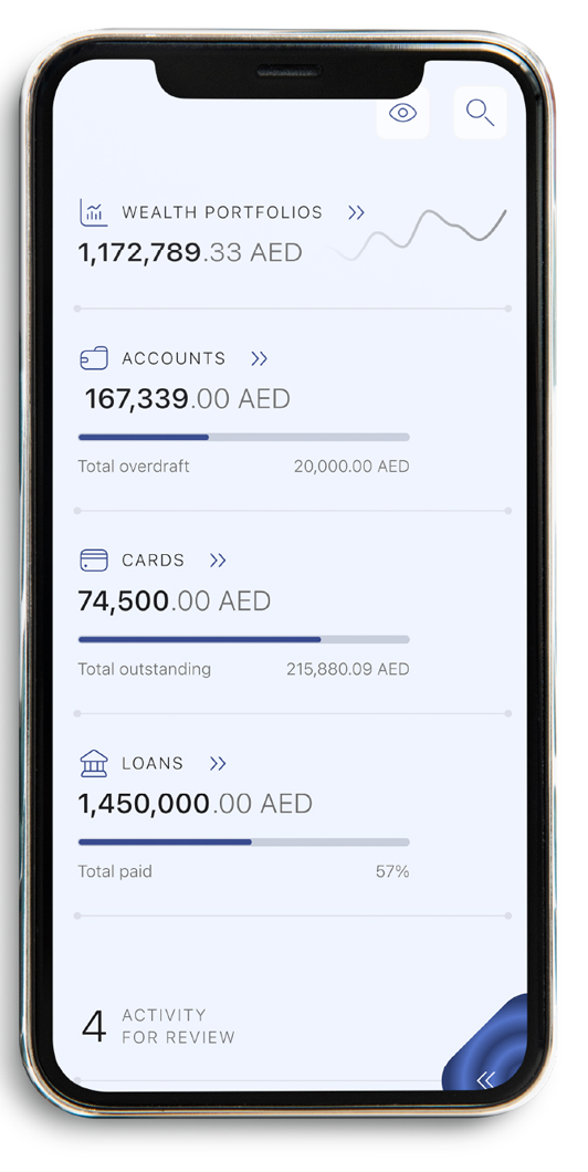 Banking Innovations | Emirates NBD