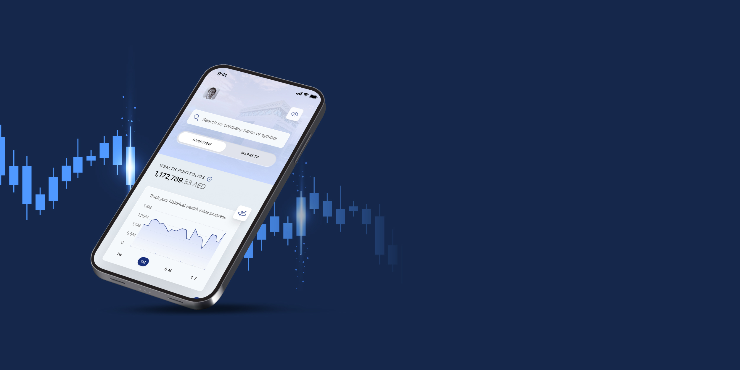 Trade for Free | Zero Brokerage Trading | Emirates NBD