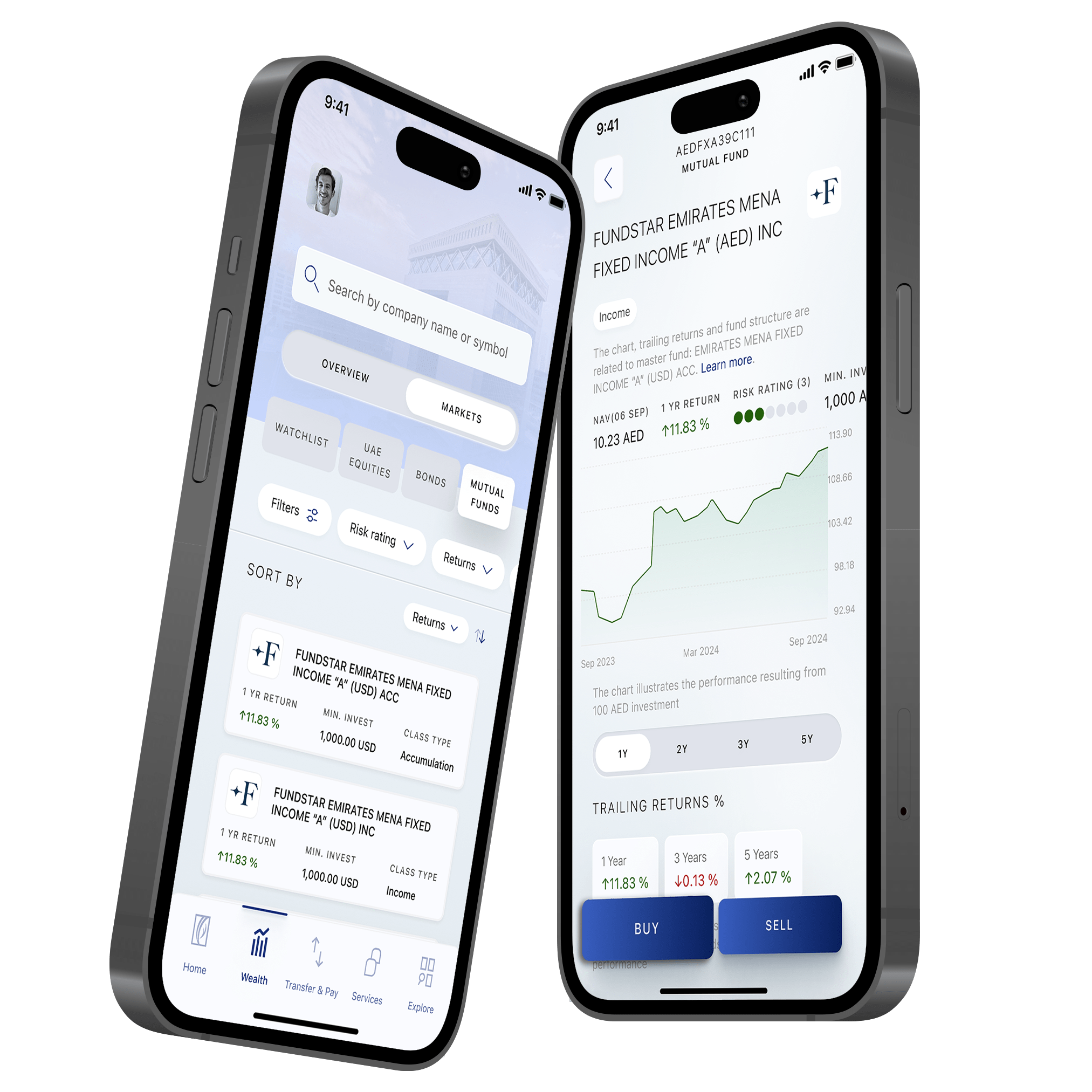 Manage Your Wealth with ENBD X | Emirates NBD