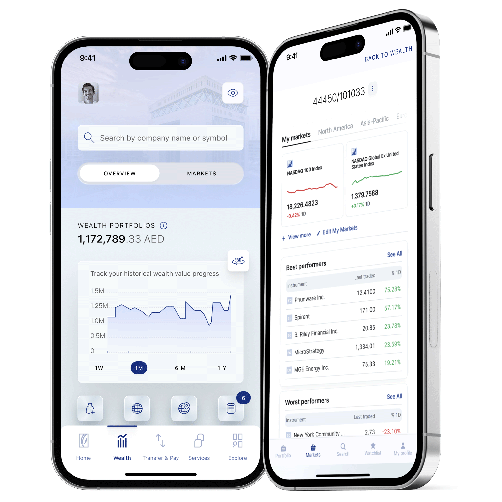 Manage Your Wealth with ENBD X | Emirates NBD